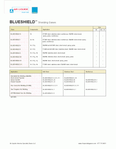 Blueshield Gas Specs « Tri-Arc, Inc. | A Montana Company